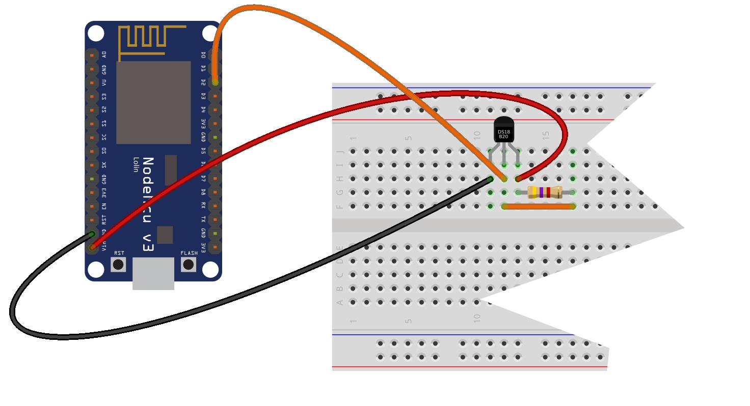 Introduction to Node Red and ESP8266 and Raspberry Pi and Sensors ...