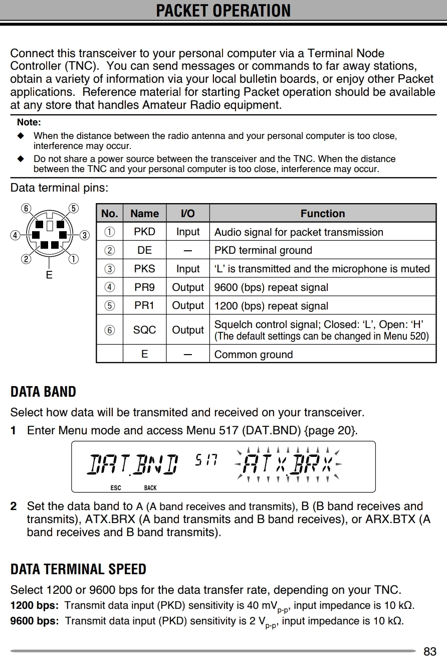 Sat. January 11, 2020 – Go Box using: Nexus DR-X by Budd Churchward ...